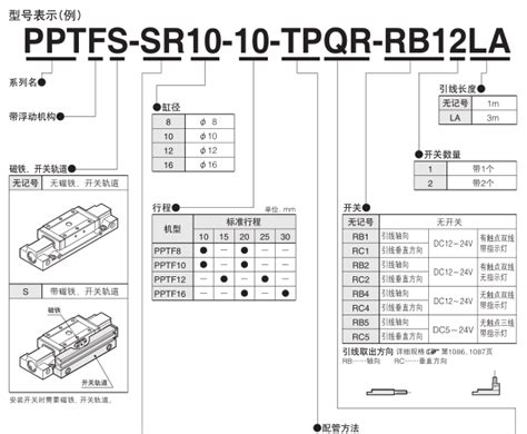 液压缸日本新时代气缸液压站油缸定做君帆油缸模具油缸液压元件与液压系统集成制造商
