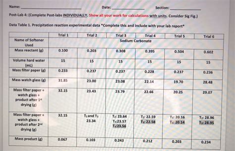 solved name date section post lab 4 complete post labs
