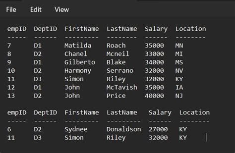 Sqlite Describe Table Geeksforgeeks