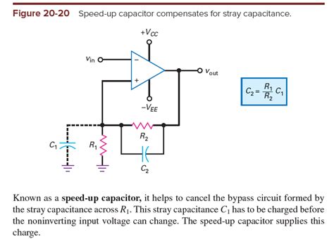 Operational Amplifier How Does A Speed Up Capacitor Work In Schmitt