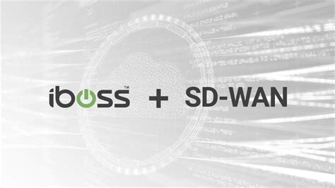 Iboss On Linkedin Sdwan Iboss Cybersecurity Sase