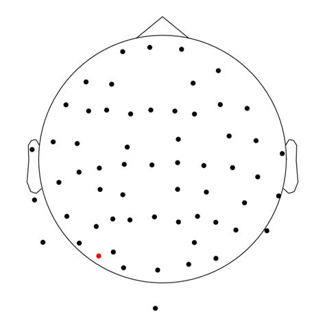 built in plotting methods for raw objects — mne 1 8 0 documentation