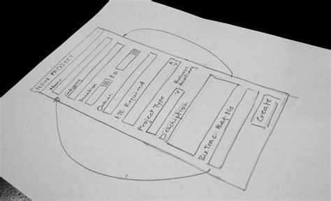 Manjit Karve Bloggarooda UI Design In Inkscape