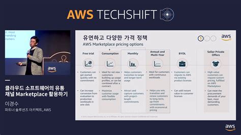 클라우드 소프트웨어의 유통 채널 Marketplace 활용하기 이경수 Aws 파트너 솔루션즈 아키텍트 Youtube
