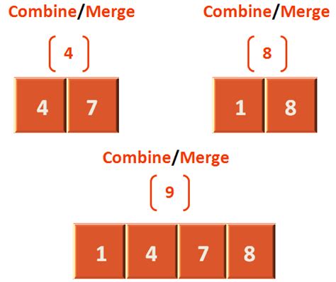 MERGE SORT CODE