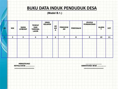 Jenis Fonthuruf Naskah Dinas · Issue 4264 · Opensidopensid · Github