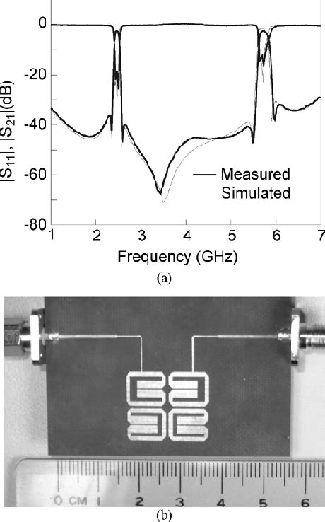 Figure 4 From Design Of Quasi Elliptic Function Filters With A Dual Passband Response Semantic