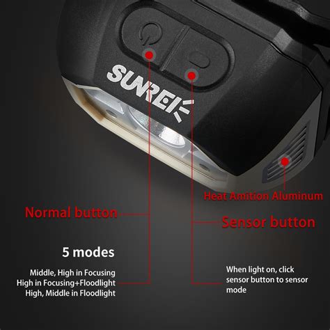 Headlamp Sunrei MUYE 1 – Sunrei
