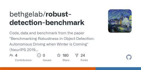Github Bethgelab Robust Detection Benchmark Code Data And Benchmark From The Paper