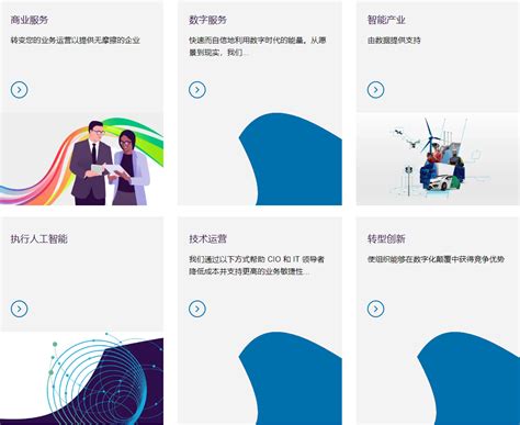 凯捷咨询 凯捷技术咨询（杭州）有限公司 快出海