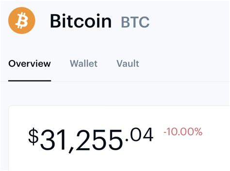 Javascript Get Gain Loss Of Btc In The Last 24 Hour Period