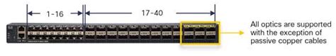 Migrate To 40 Gbps With Cisco Ucs Fabric Interconnects Cisco