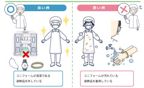 衛生管理身だしなみ マニュアル 厨房 身だしなみマニュアル イラスト Nvrcq
