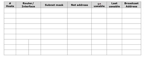 Solved Given The Topology Below Use VLSM To Divide The Chegg Com