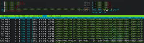 Tsserverjs Using Too Much Memory · Issue 30034 · Microsofttypescript