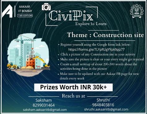 Madhulika Nakka Posted On Linkedin