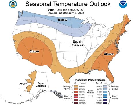 Nyc Winter Predictions Heres How 2 Early Forecasts Stack Up As Dec
