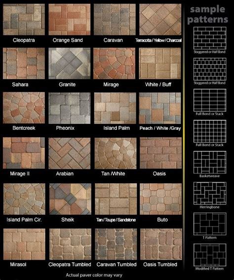 Paver Patterns Brick Patios Paver Patio Paver Patterns