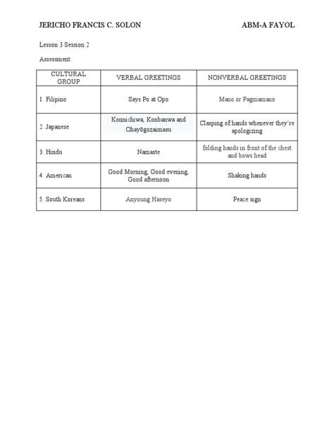 Lesson 3 Session 2 Oral Com Pdf