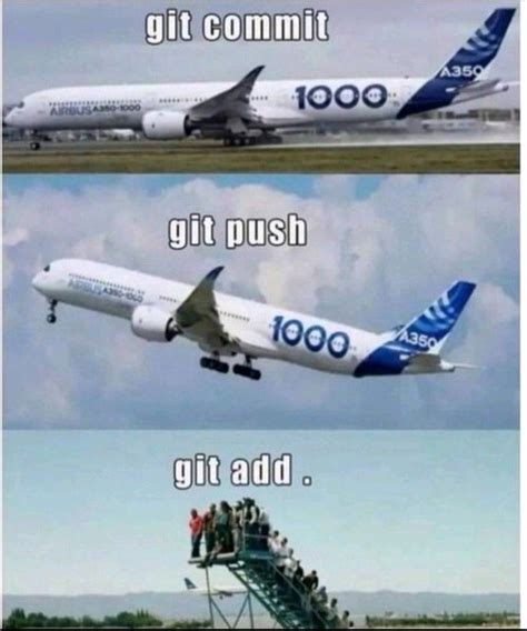 Adarsh Jaiswal On Linkedin Github Git Gitflow