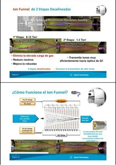 Agilent Jet Stream 5 25m