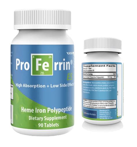 Iron Supplement Side Effects