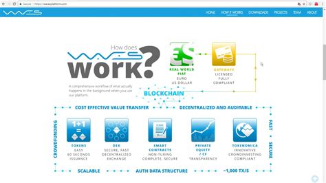 Create Your Own Crypto Currency Youtube