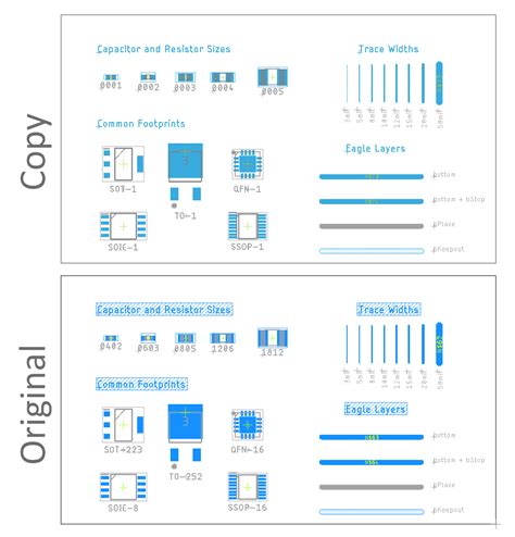 How To Panelize Your Pcbs In Eagle Using V Grooves Pcb Maker Pro