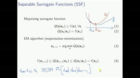 Accelerating Sesop Preconditioning Coordinate Descent Majorization