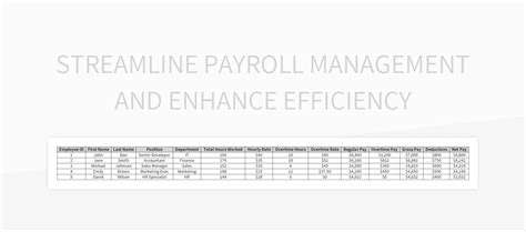 Streamline Payroll Management And Enhance Efficiency Excel Template And
