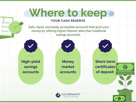 How Much Cash Should Retirees Have On Hand