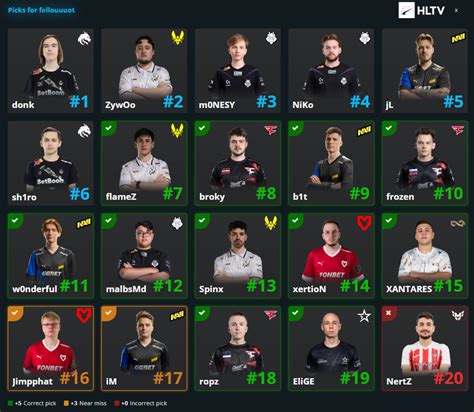 Livescore Live Results Matches Scores Streams