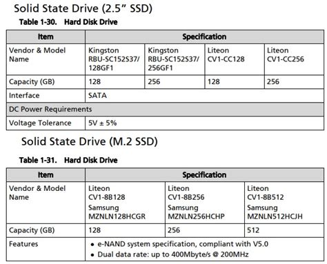 Is My Acer Aspire E G Compatible With Nvme M Ssd Acer Community