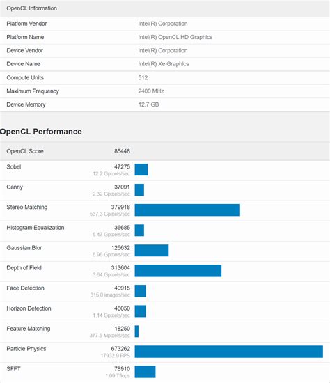 Intel Arc Alchemist Graphics Card With Xe Cores Spotted With Up To Ghz Max Clocks Nears