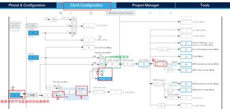 Stm32嵌入式一：通过定时器实现按键消抖、长按、短按和双击stm32cubemx Timer 按键 Csdn博客