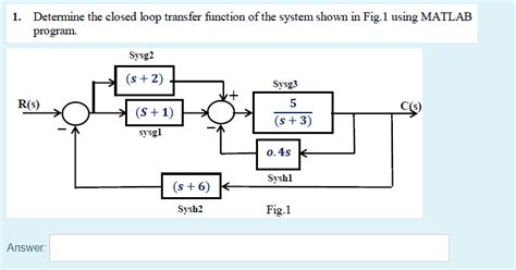 Solved Determine The Closed Loop Transfer Function Of The Chegg