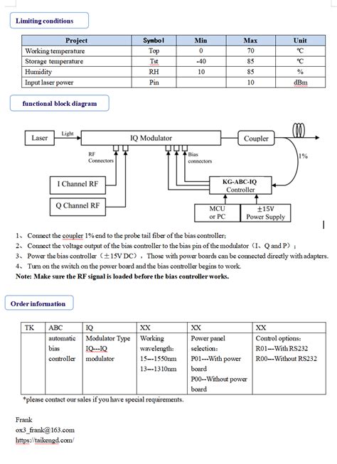 Tk Abc Iq Iq Modulator Bias Controller Taiken China Manufacturer