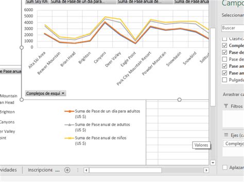 A Good Data Entry Management Analysis And Reports From The Data