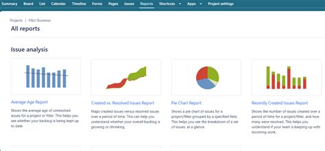 How To Have Cumulative Flow Diagram On Jwm