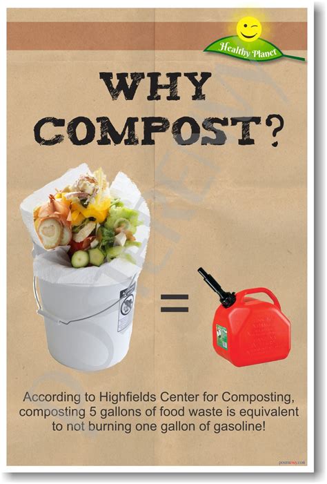 Why Compost Save Gasoline New Healthy Planet Ecology Recycle Poster