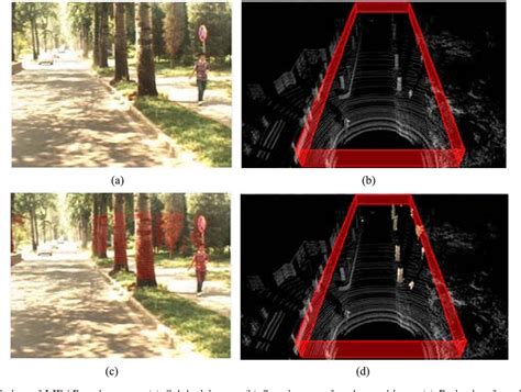 Figure 1 From Detection And Recognition Of Traffic Planar Objects Using