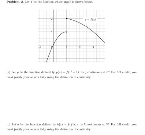 Solved Problem Let F Be The Function Whose Graph Is Shown Chegg