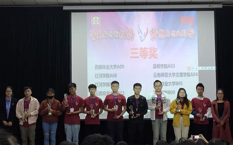 经济管理学院荣获第十五届全国大学生“新道杯”erp 沙盘模拟企业经营大赛云南省三等奖 昆明学院经济管理学院