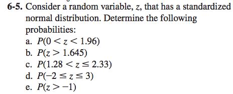 Solved Consider A Random Variable Z That Has A Chegg Com