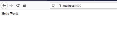 Create Hello World In Expressjs Express Is A Minimal And Flexible By Nutan Medium