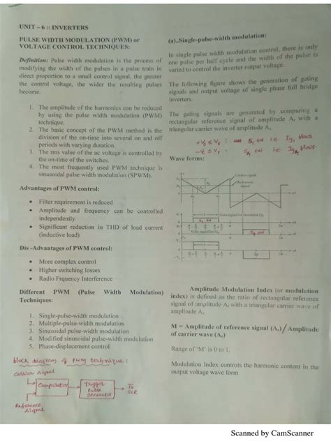 Pwm Notes Pdf