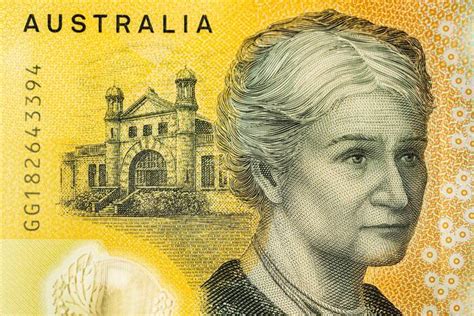 Audusd Forecast Aussie Continues To See Noisy Behavior Fxempire