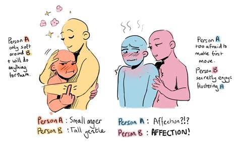 I Had To Draw My Fav Ship Dynamics Ship Dynamic Know Your Meme