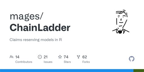 github mages chainladder claims reserving models in r