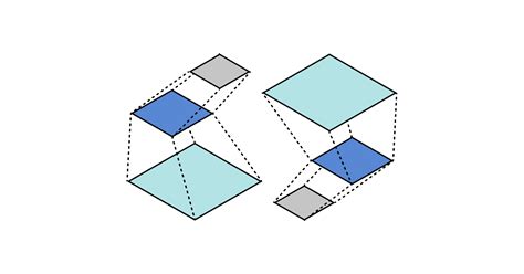 A Mesh Framework For Analytics Product Creation Atscale